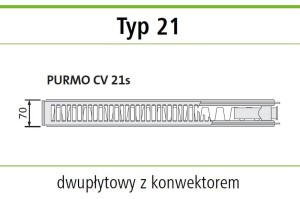 Producent Purmo | Sklep internetowy Purmo-online