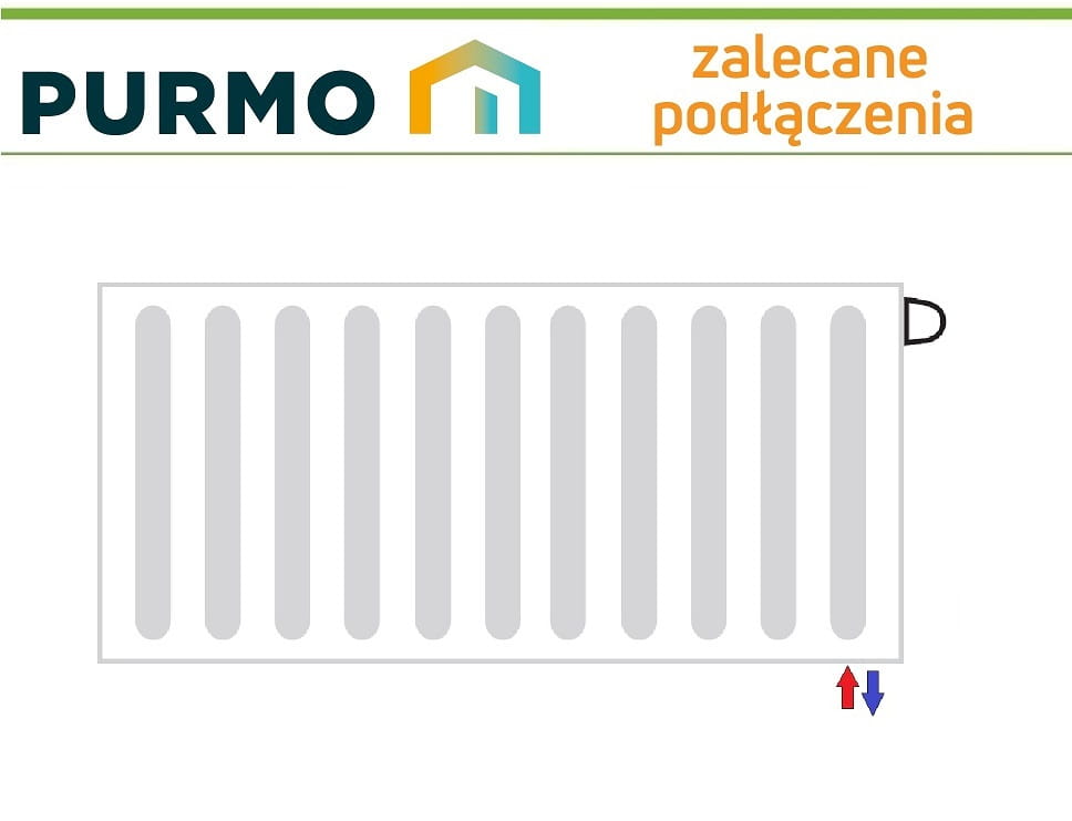 Grzejnik PURMO PLAN PŁASKI FCV33 600x600 V 33 DOLNY Prawy Najtaniej w ...